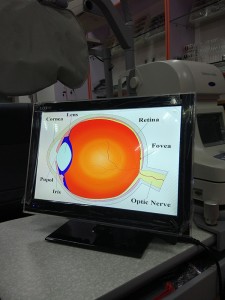 Ophthalmic Instruments LCD Visual Acuity Chart 16 / 9 Wide Screen Display