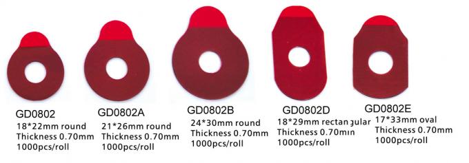 Enhanced Density Optometrist Tools , Blocking Pads Optical Compact Size